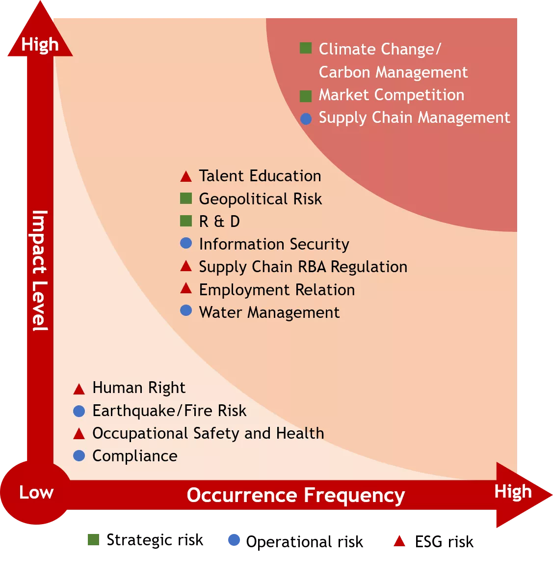 Investor Relations | AES-KY